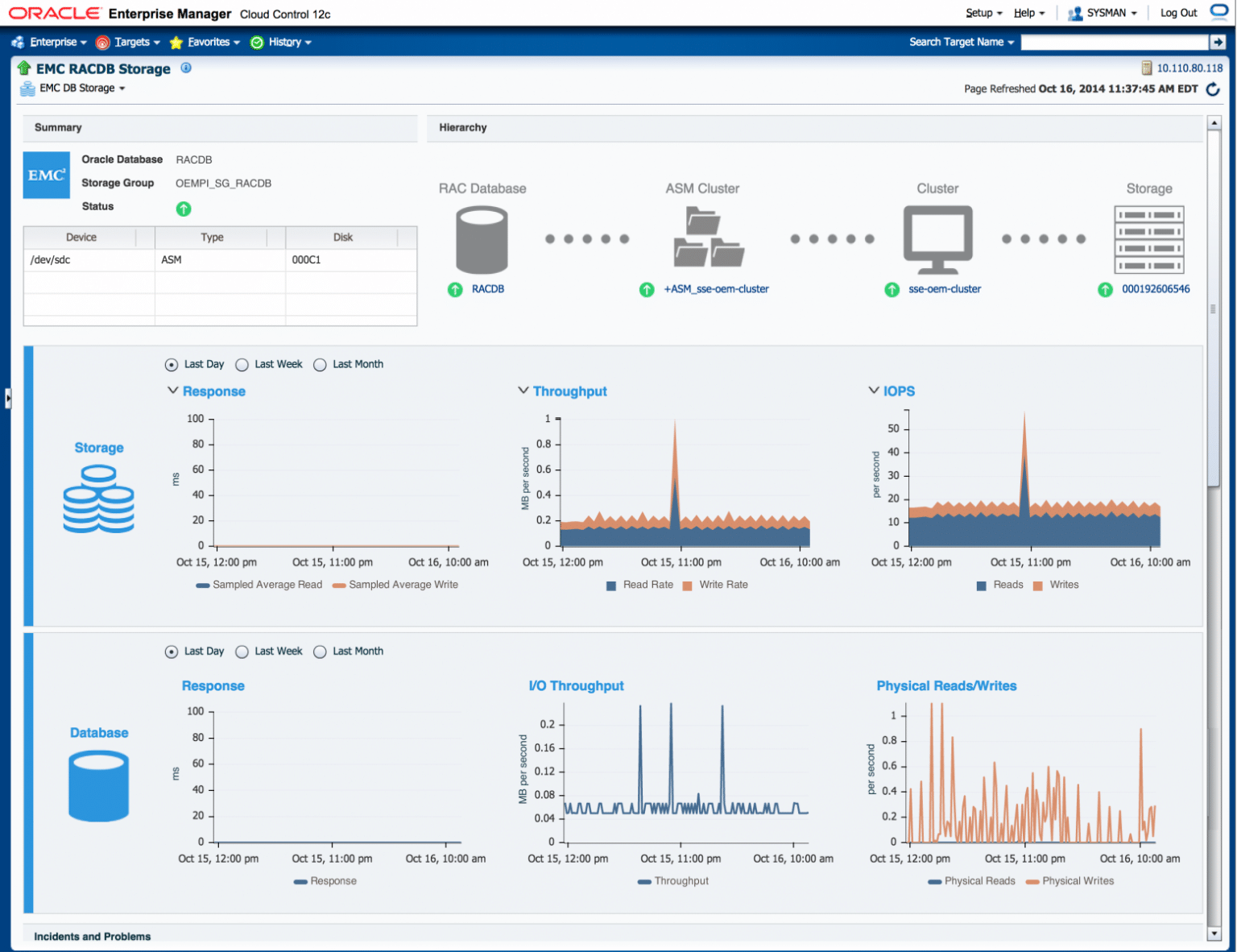 Emc Releases New Free Plug In For Oracle Enterprise Manager 12c