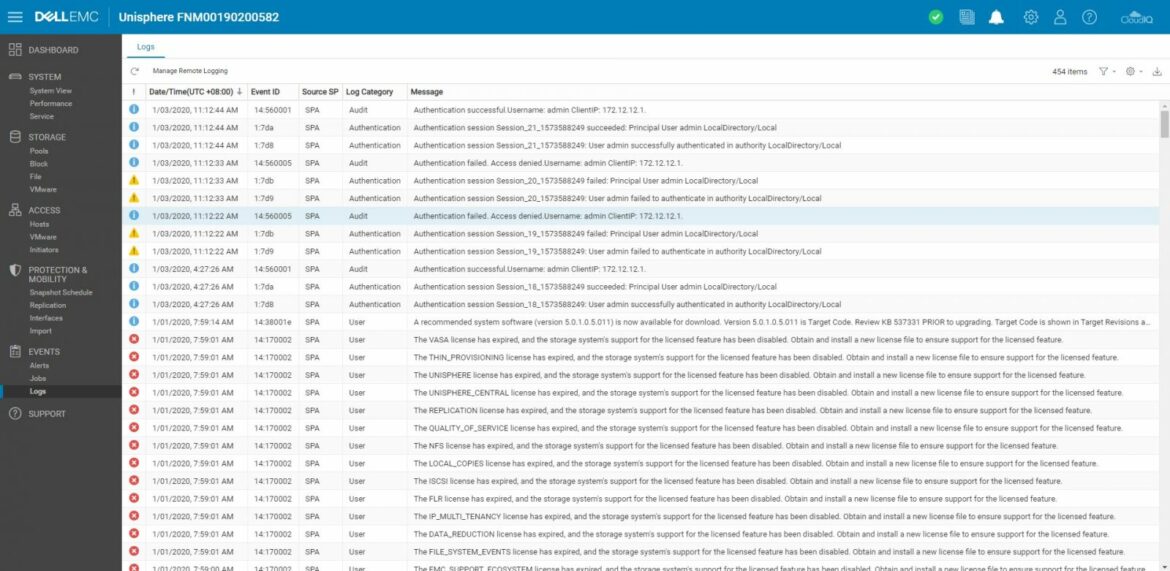 Dell Emc Unisphere Review Unity Xt