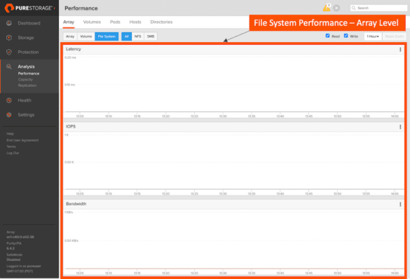 Pure Storage Delivers On Promised Unified Block and File Arrays ... Pure Storage Delivers On Promised Unified Block and File Arrays ...