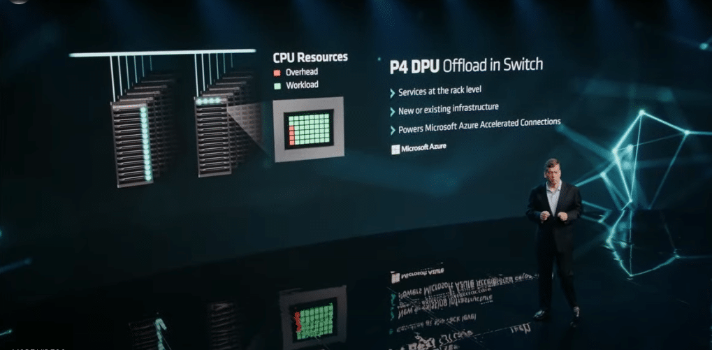 Amd Epyc Cpus And Next Generation Amd Instinct Accelerator For Generative Ai Announced