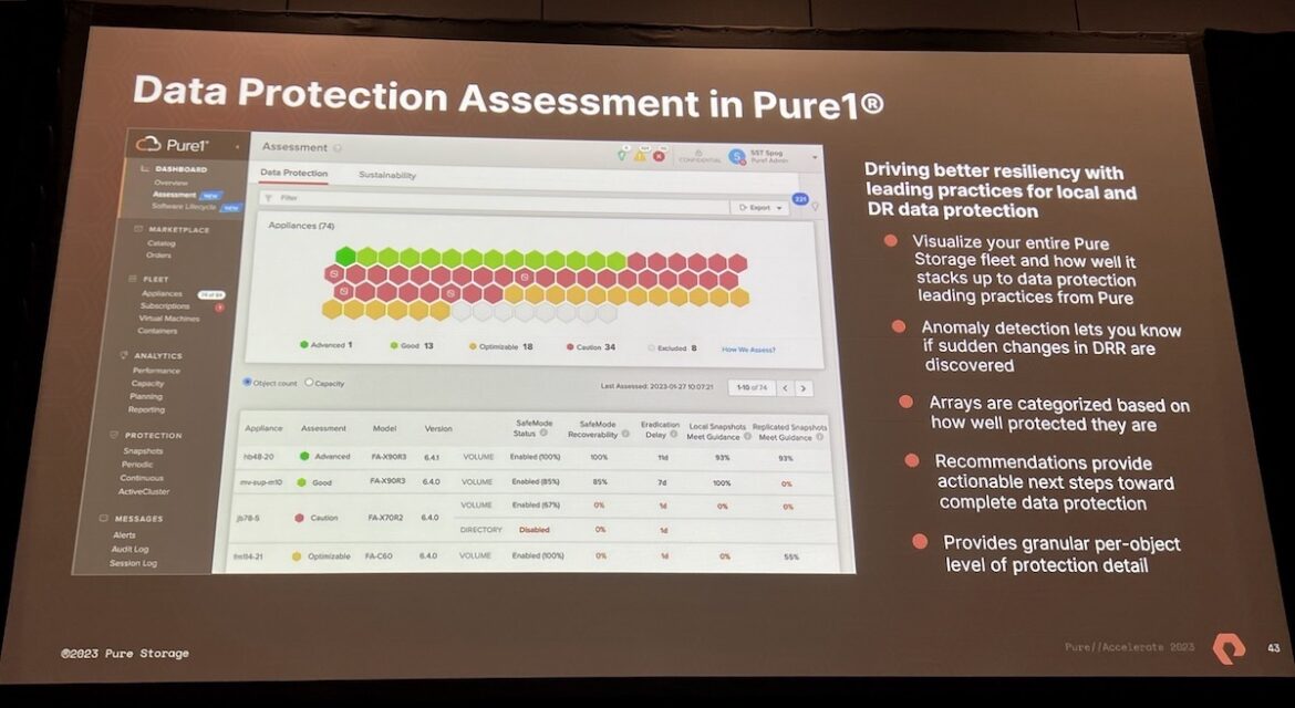 Pure Storage Ransomware Recovery Sla Announced