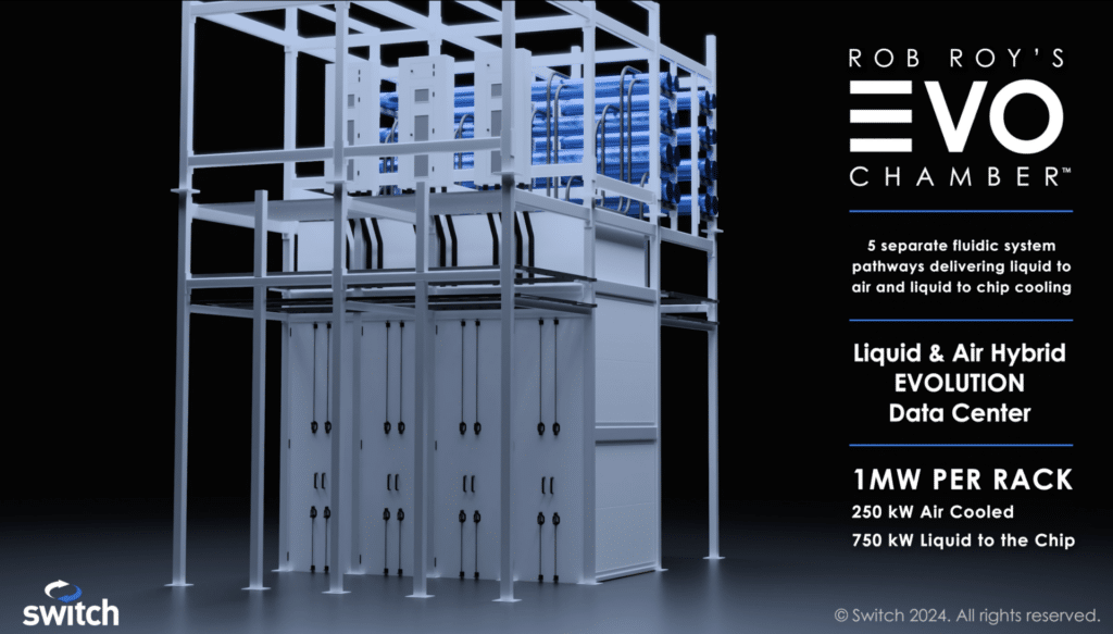 CoreWeave Unveils First Dell XE9712 GB200 NVL-72 System - StorageReview.com