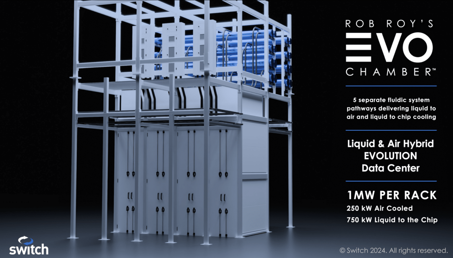 CoreWeave Unveils First Dell XE9712 GB200 NVL-72 System - StorageReview.com