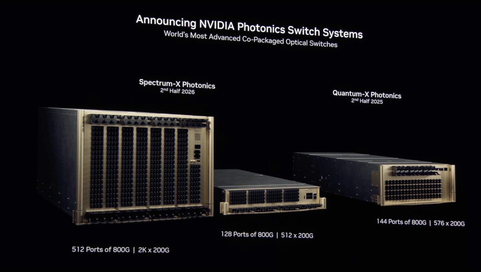 NVIDIA Unveils Roadmap at AI Infra Summit: From Blackwell Ultra to Vera ...