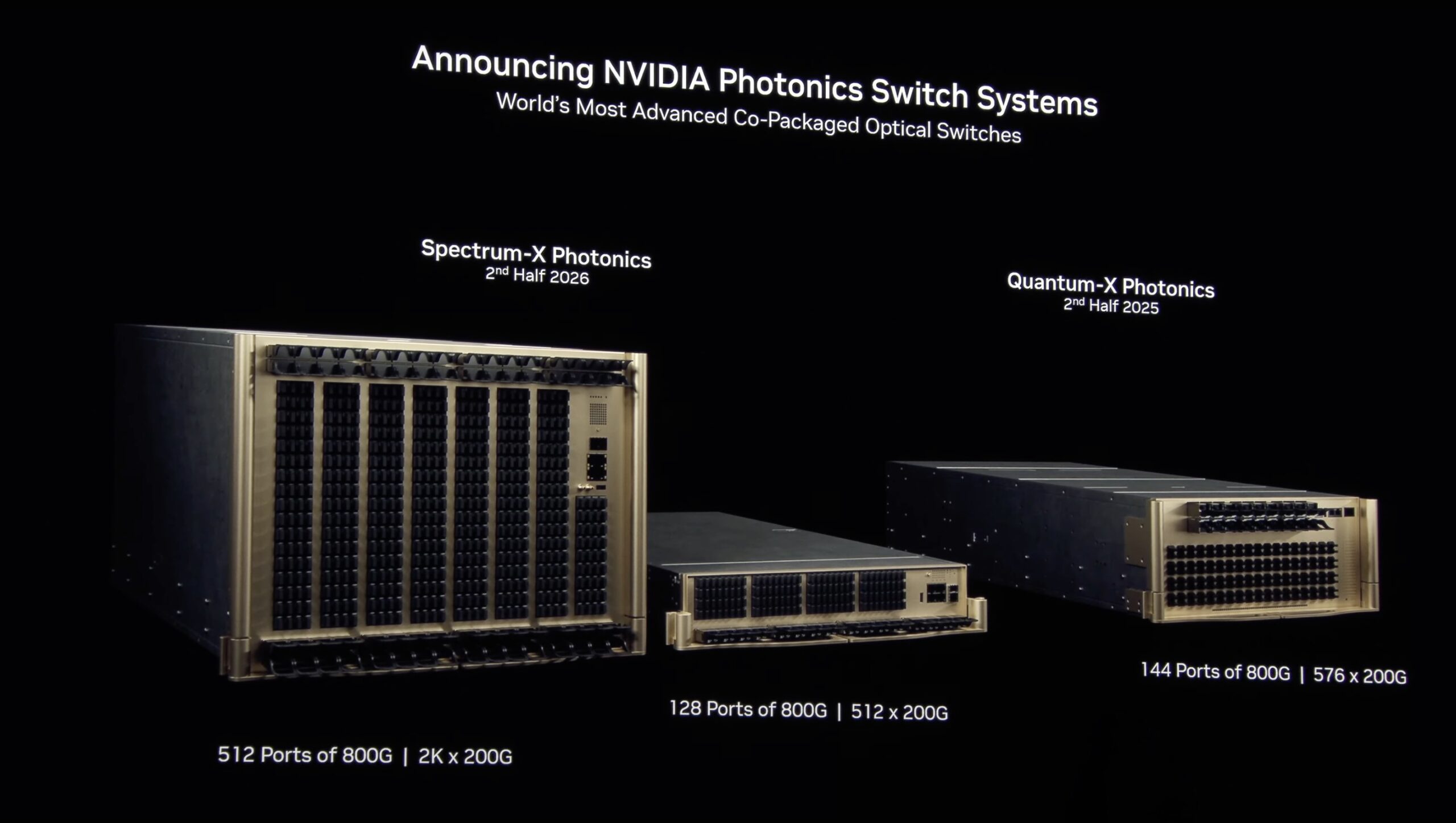 NVIDIA's GTC 2025 Highlights: Blackwell GPUs, DGX Systems, and AI-Q ...