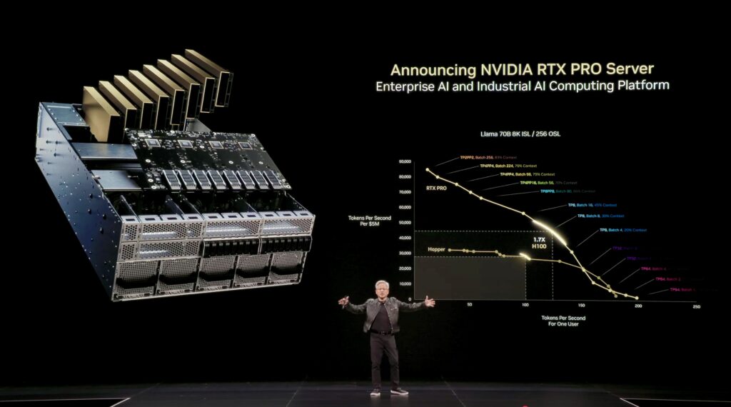 NVIDIA Powers the AI Future with NVLink Fusion, RTX PRO Servers, and Jetson Thor - StorageReview.com