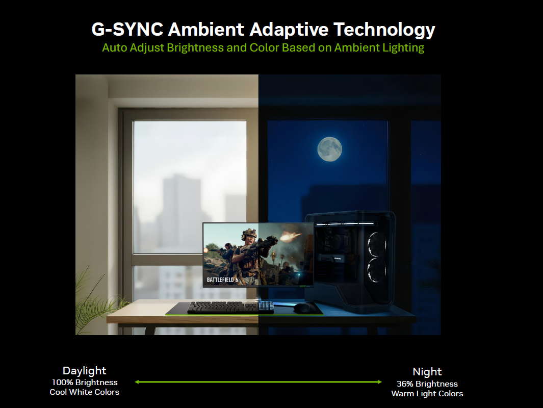 NVIDIA Introduces G-SYNC Pulsar, A New Motion Clarity Technology for ...