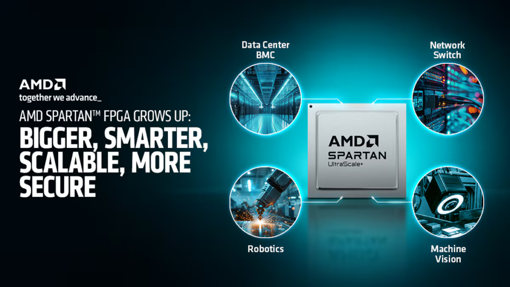 AMD Spartan UltraScale+ SU200P FPGA Enters Volume Production ...